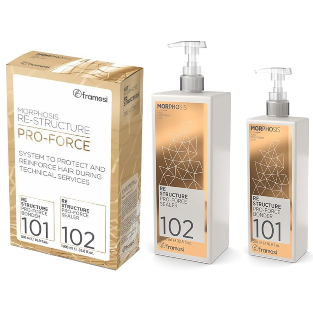 FRAMESI MORPHOSIS RE-STRUCTURE PRO FORCE KIT – Ultra Panama