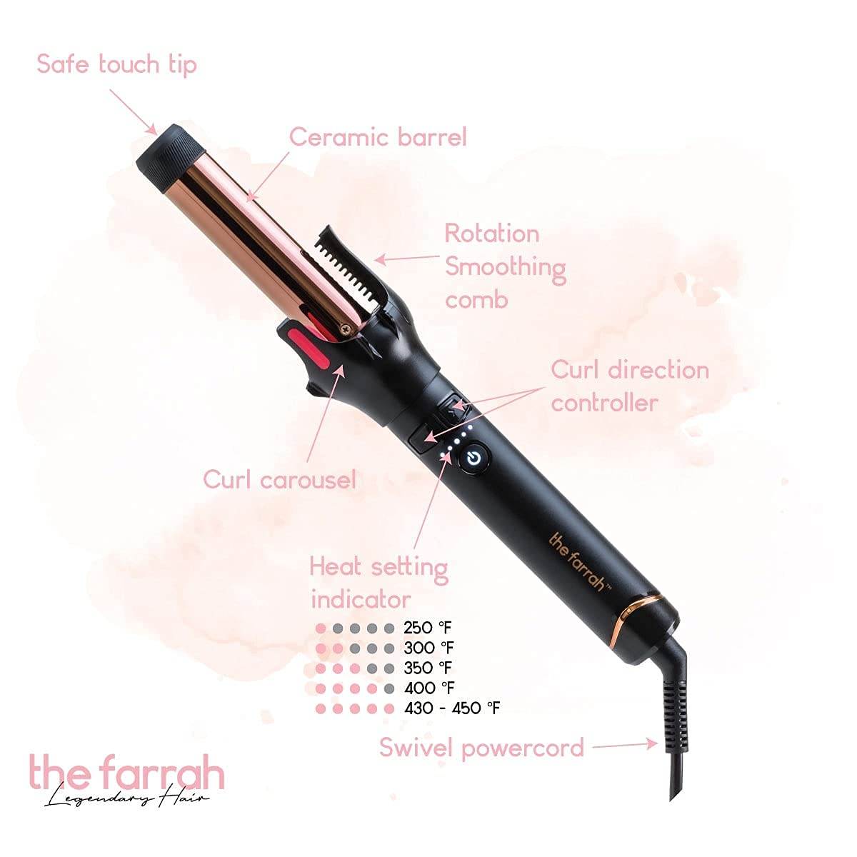 THE FARRAH LEGENDARY HAIR CURLING AUTO-ROTATING – Ultra Panama